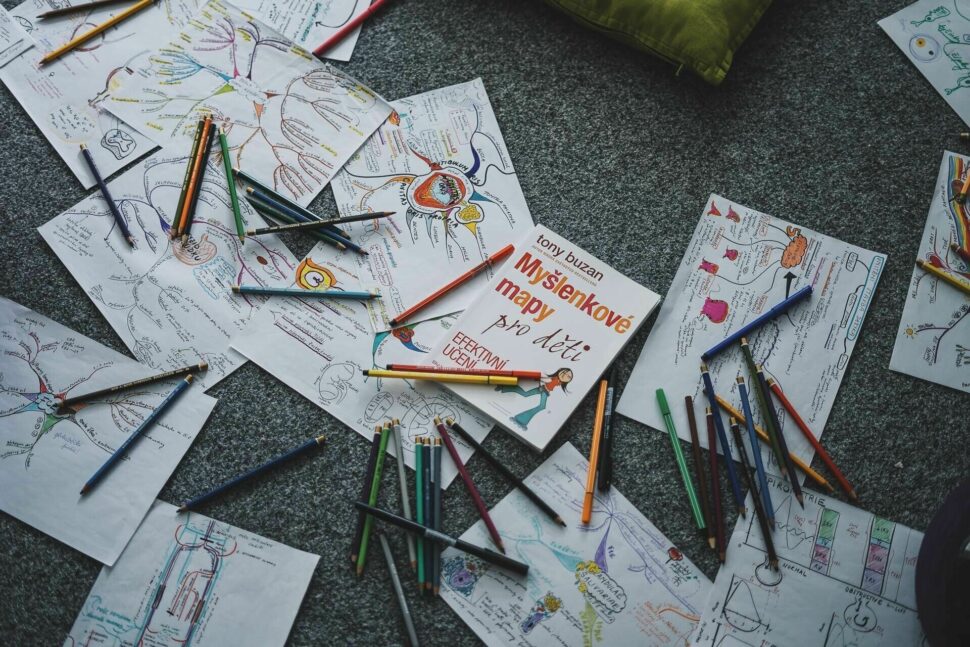 Odhalte 7 principů myšlenkového mapování